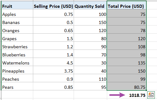 Full Guide For Excels Quick Analysis Tool With Examples 6060